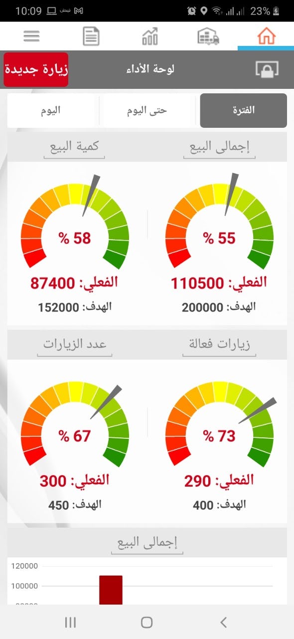 Sales Buzz Reviews, Cost & Features | GetApp Australia 2025