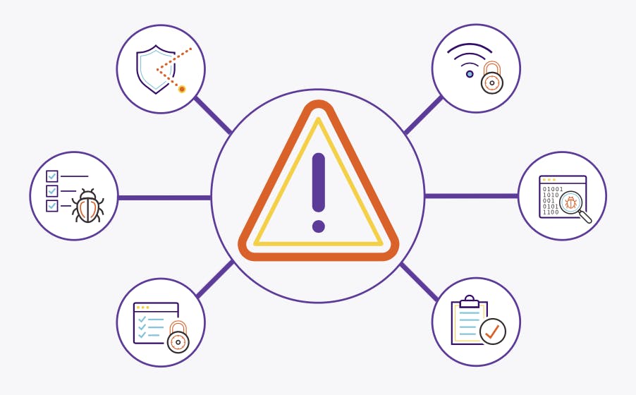 Code Dx Pricing, Alternatives & More 2022 - Capterra