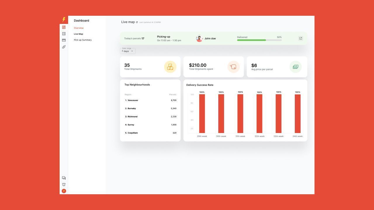 FlashBox Pricing, Alternatives & More 2025 | Capterra