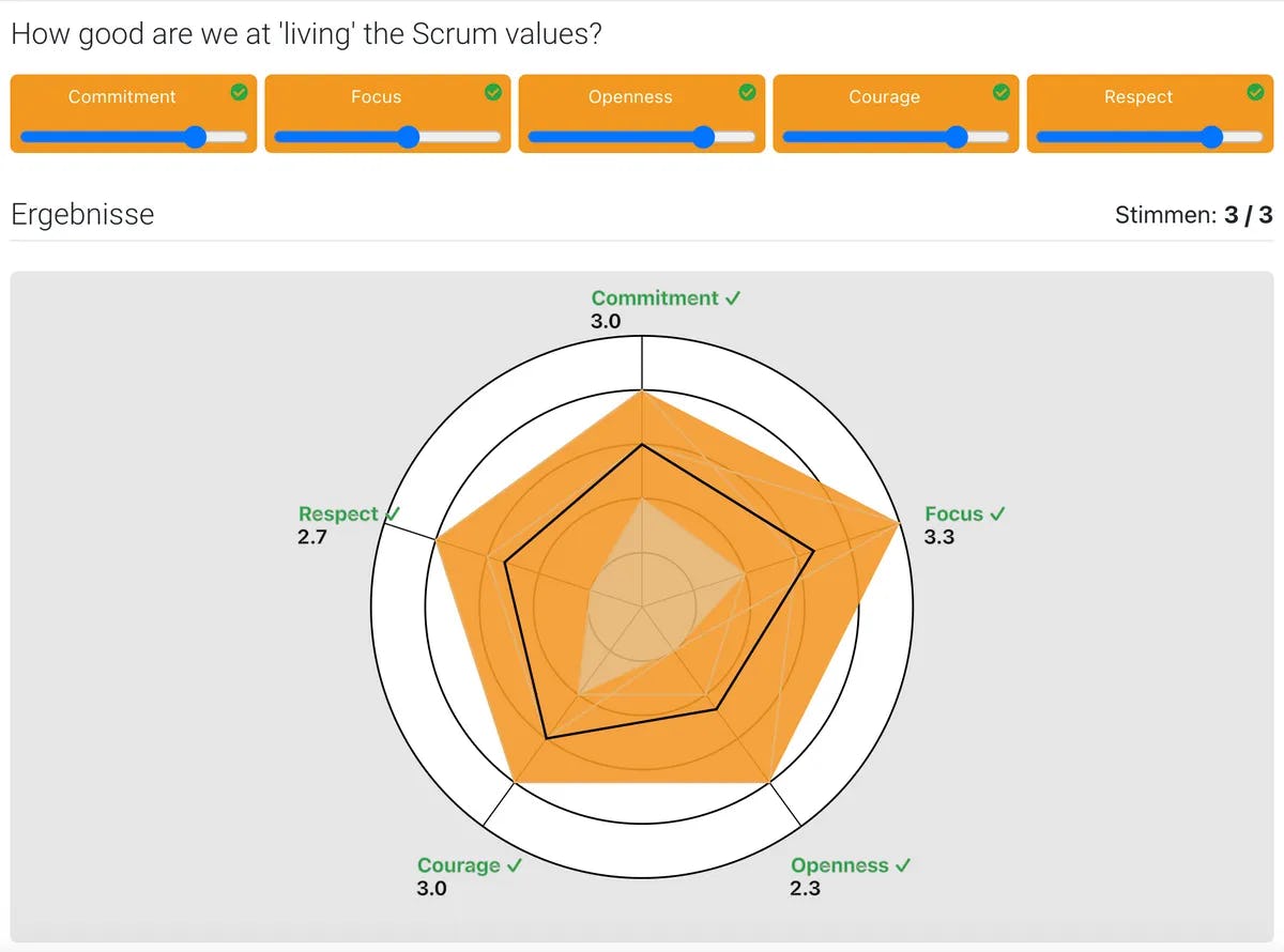 Teamprove Meet Software - 2025 Reviews, Pricing & Demo