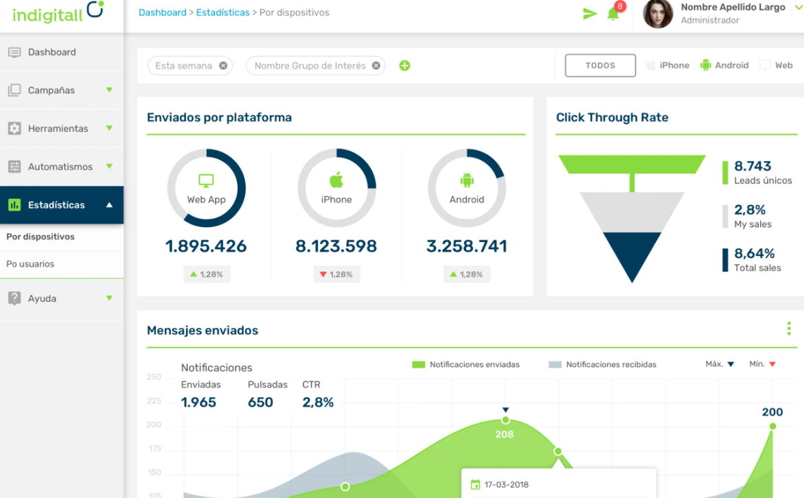 Indigitall: precios, funciones y opiniones | GetApp Chile 2025