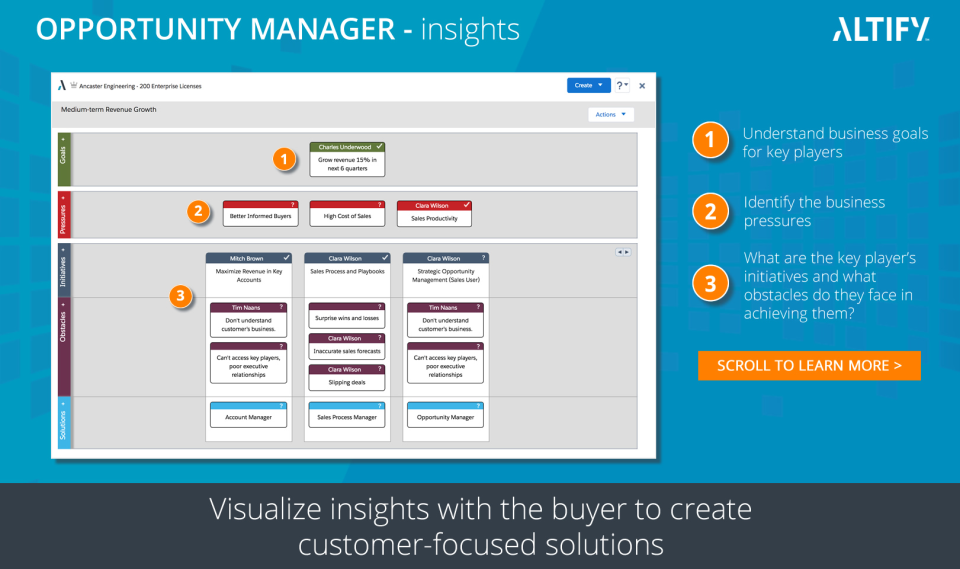 Upland Altify Cost & Reviews - Capterra Australia 2022
