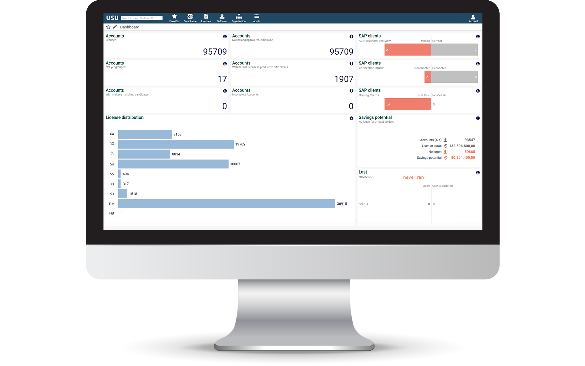 USU Software Asset Management 2025 Pricing, Features, Reviews ...