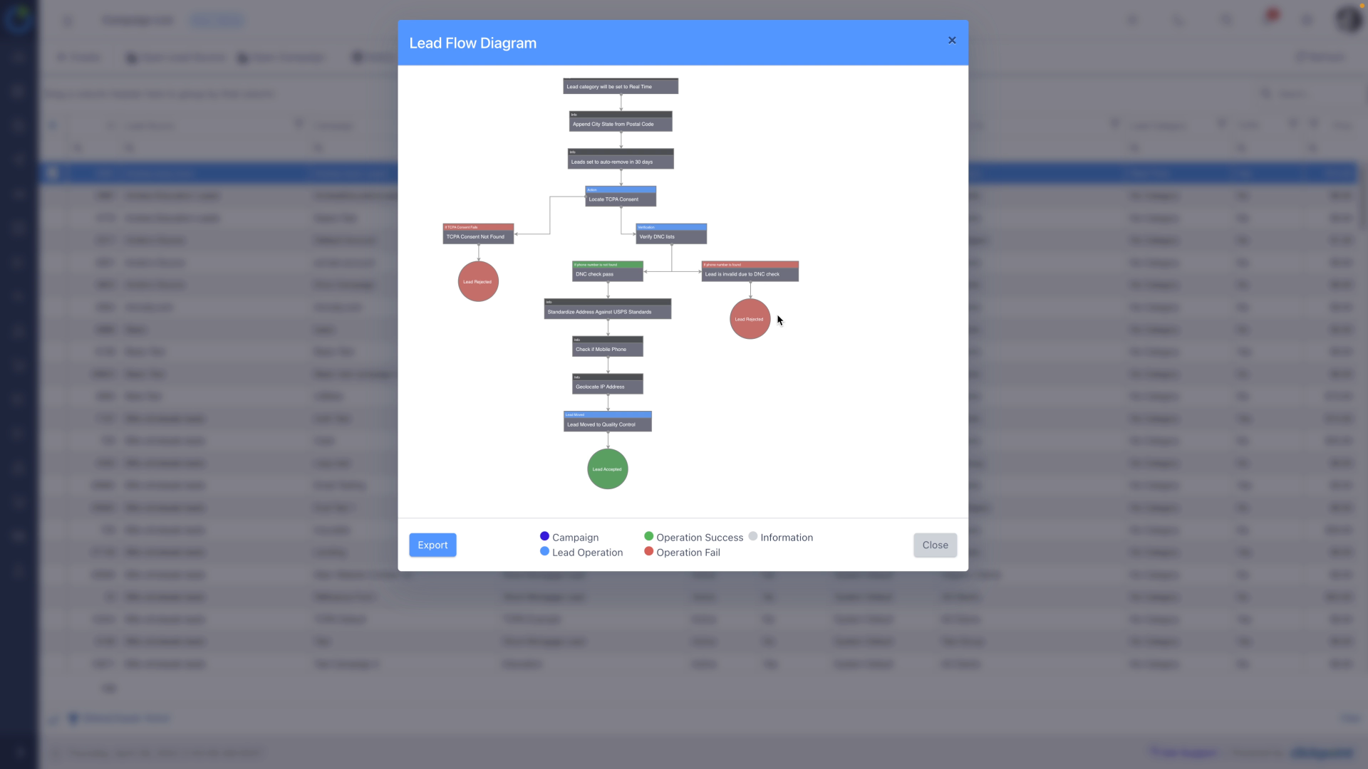 LeadExec | Reviews, Pricing & Demos - SoftwareAdvice IE