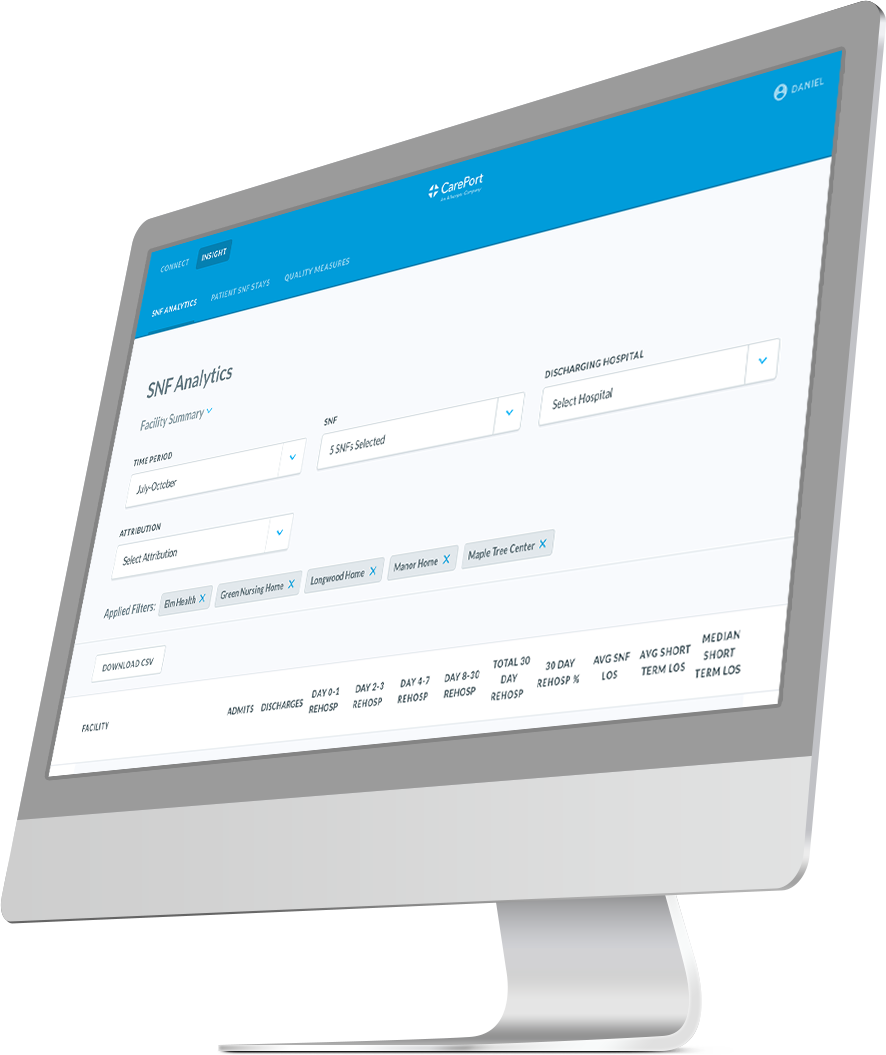 WellSky CarePort Software Pricing, Alternatives & More 2026 | Capterra