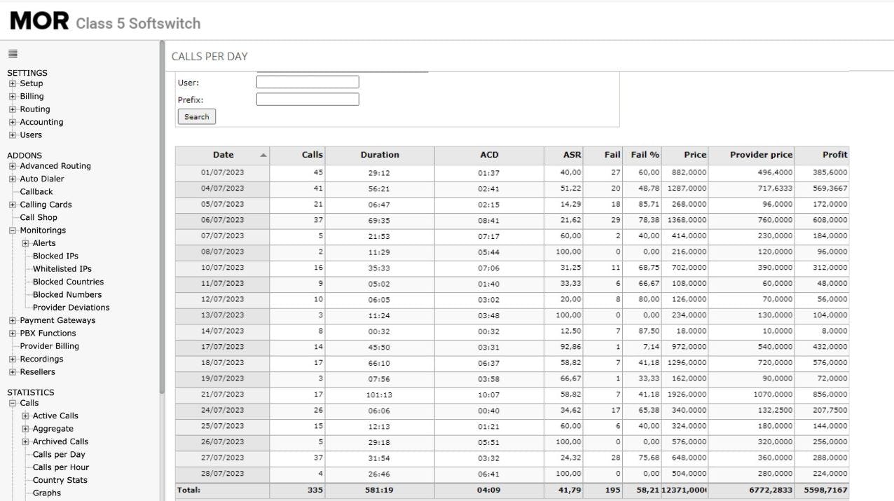 Kolmisoft MOR Software - 2025 Reviews, Pricing & Demo