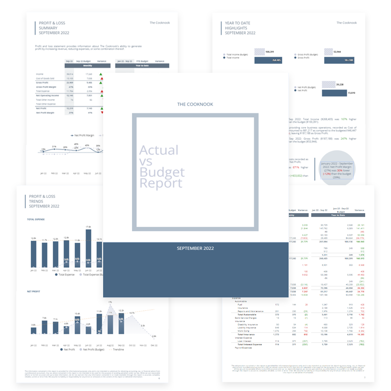 Reach Reporting Cost & Reviews - Capterra Australia 2023