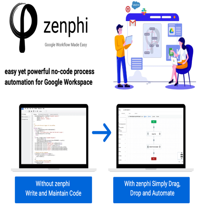 zenphi Software - 2023 Reviews, Pricing & Demo