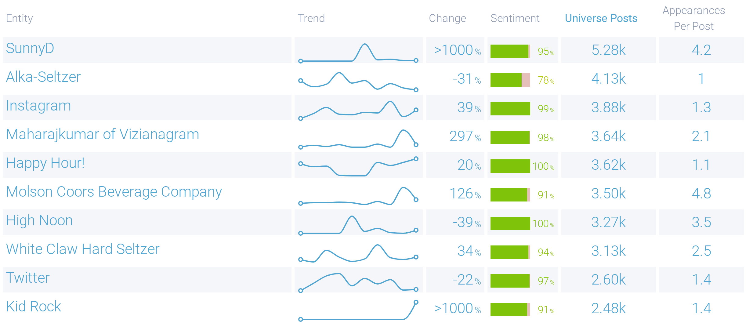 Infegy Atlas Software - 2025 Reviews, Pricing & Demo