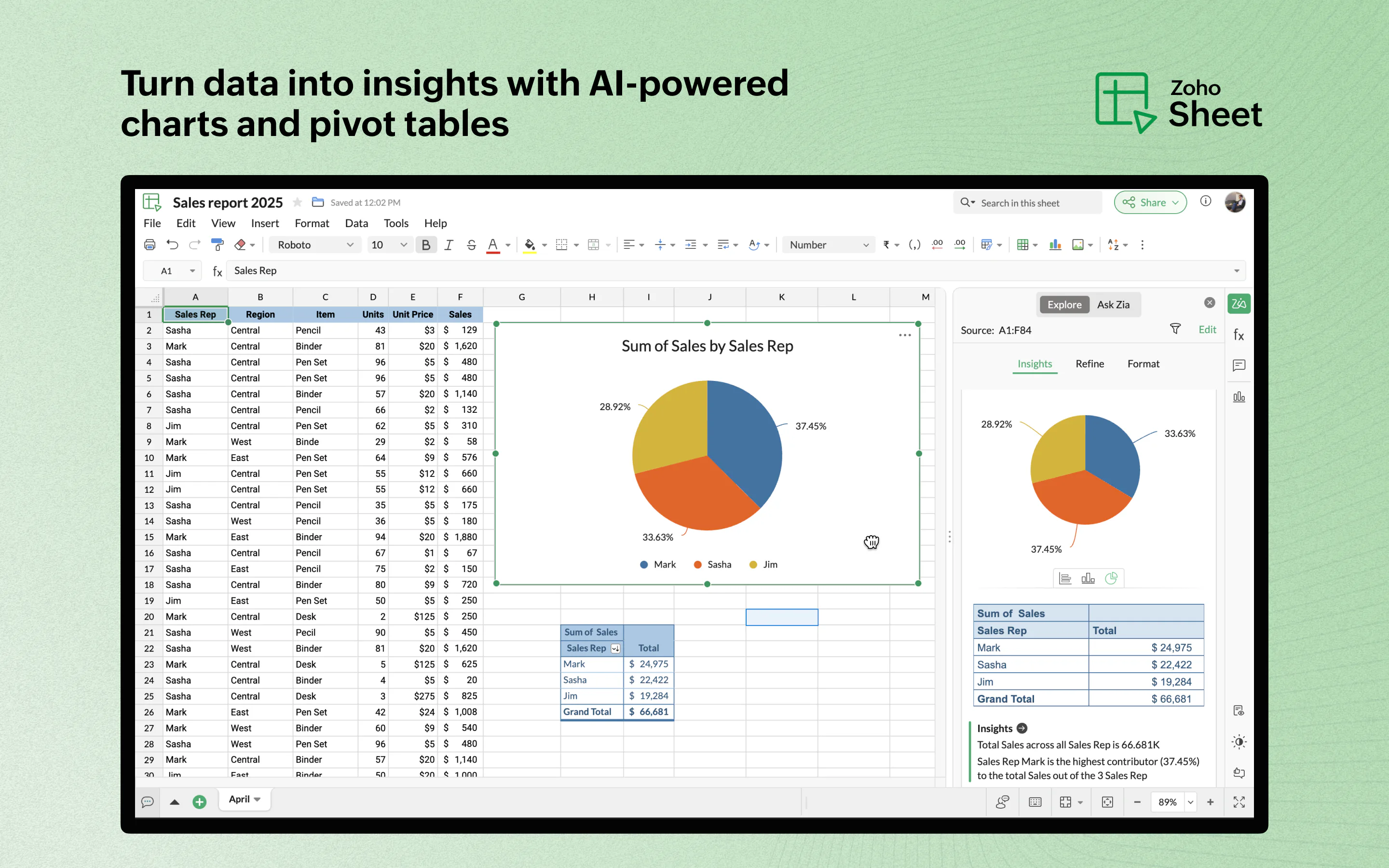 Zoho Sheet Pricing, Reviews & Features - Capterra Canada 2026