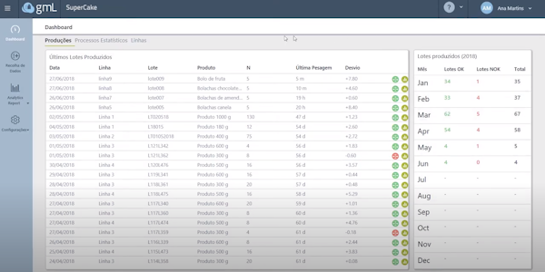 ACCEPT Reviews, Demo & Pricing - 2022