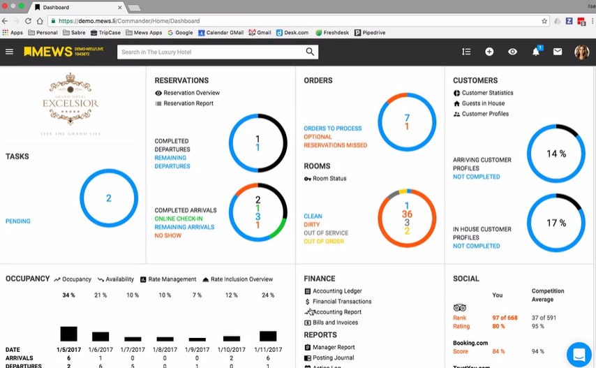 Mews Commander Software - 2023 Reviews, Pricing & Demo