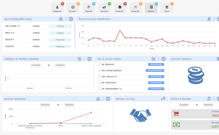 IPIX ERP Software - 2025 Reviews, Pricing & Demo