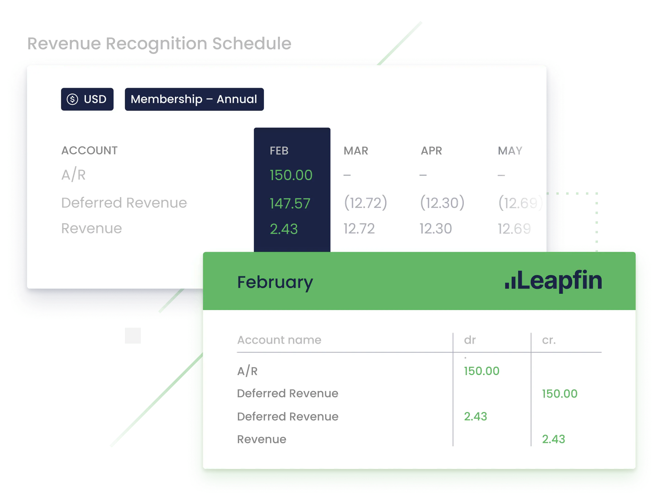 Leapfin Software 2023 Reviews Pricing Demo leapfin-software-2023-reviews-pricing-demo