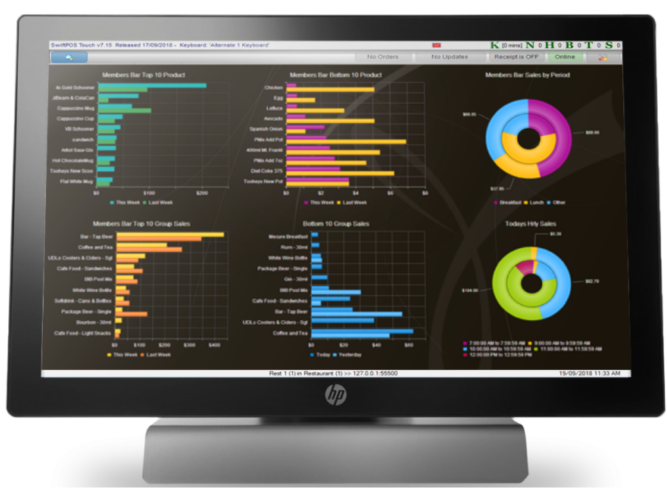 RMS POS - Avis, notes, prix et abonnements - Capterra France 2024