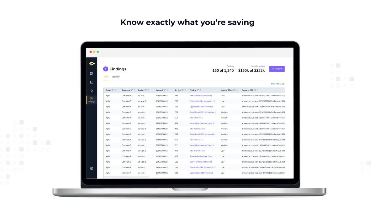 Stratusphere Reviews, Cost & Features | GetApp Australia 2025