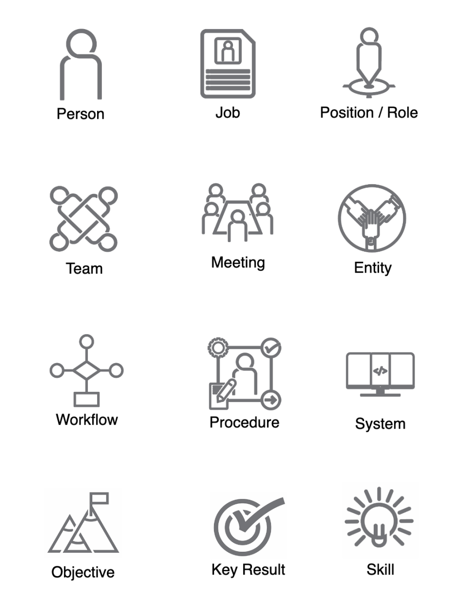 OGraph Pricing, Alternatives & More 2025 | Capterra