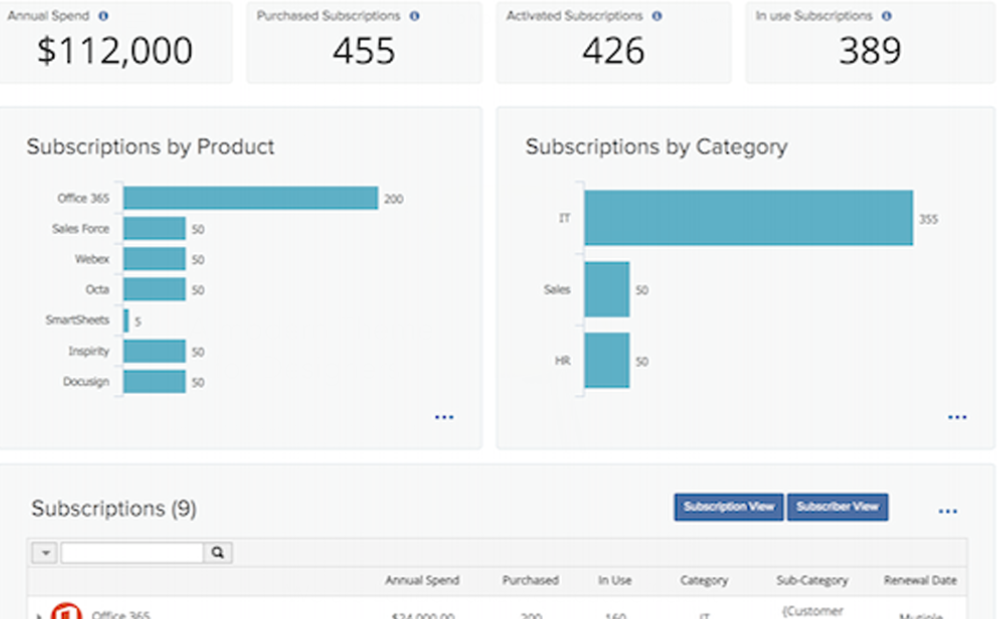 Sakon Software - 2025 Reviews, Pricing & Demo