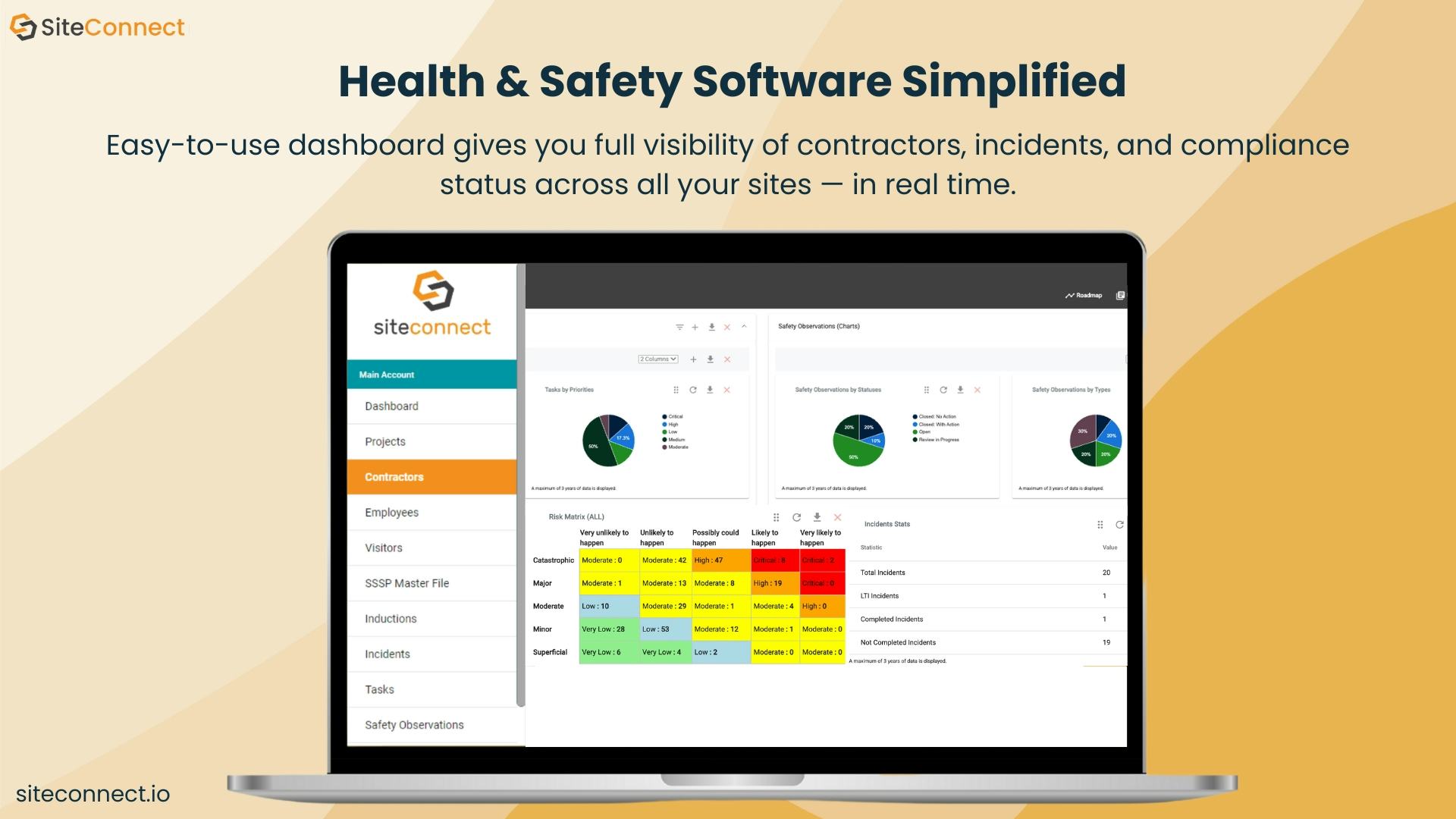 SiteConnect Software - 2025 Reviews, Pricing & Demo