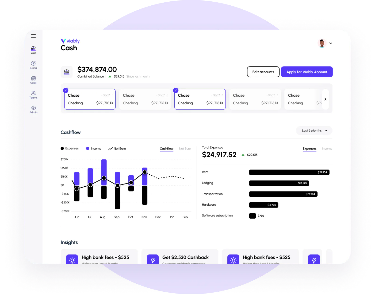 Viably Reviews, Cost & Features | GetApp Australia 2026