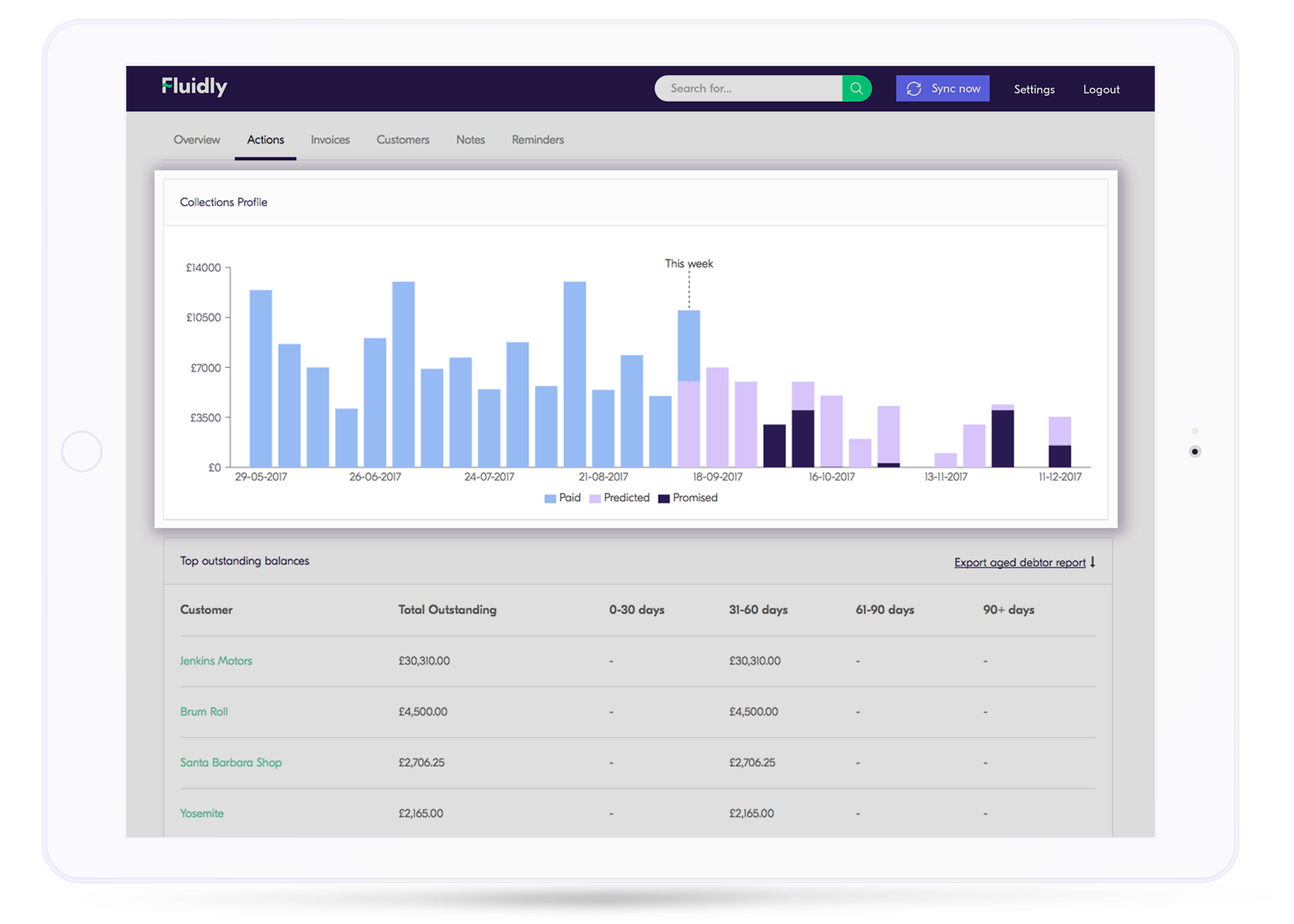 Fluidly Reviews, Prices & Ratings | GetApp UK 2025