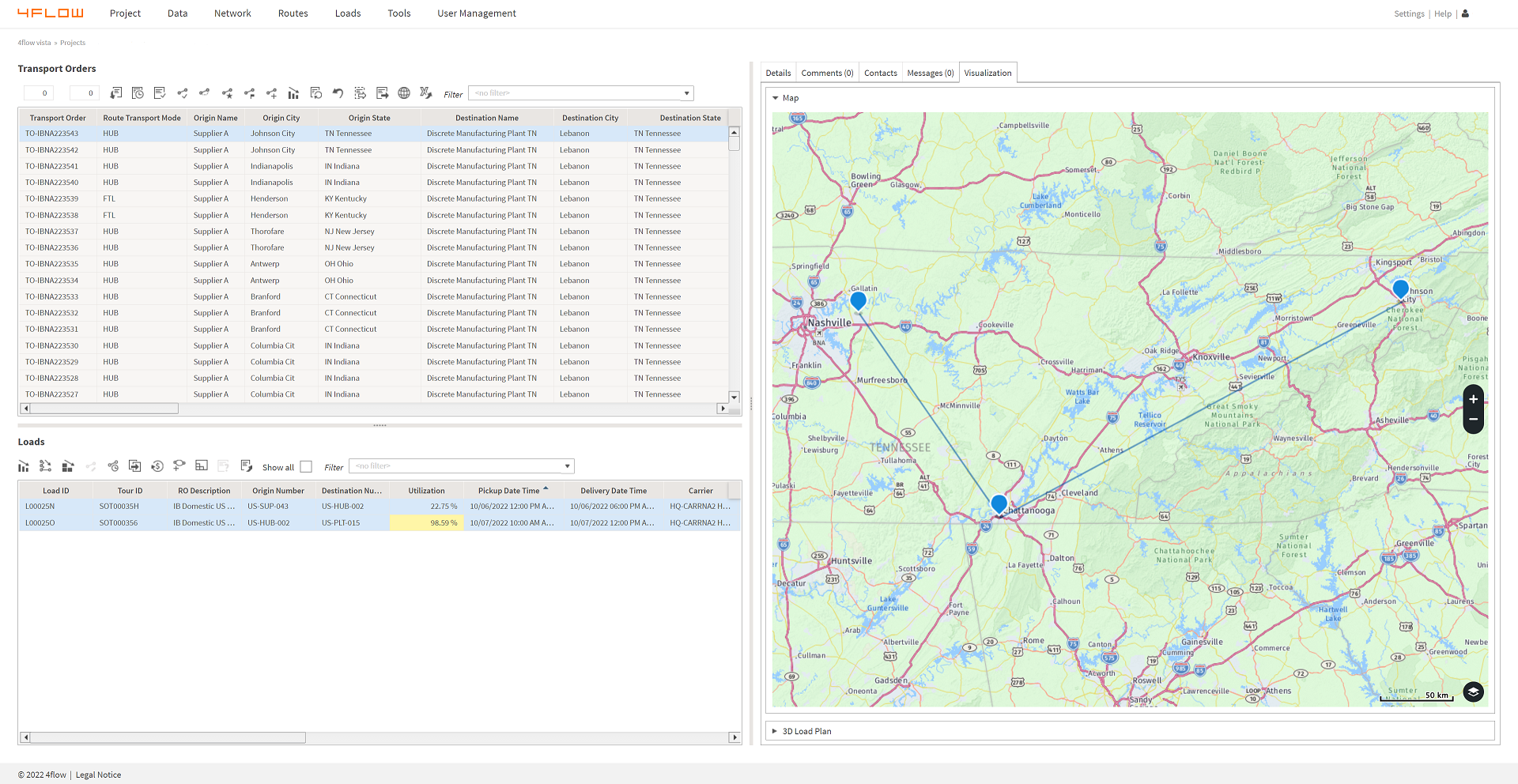 4flow iTMS Pricing, Alternatives & More 2025 | Capterra