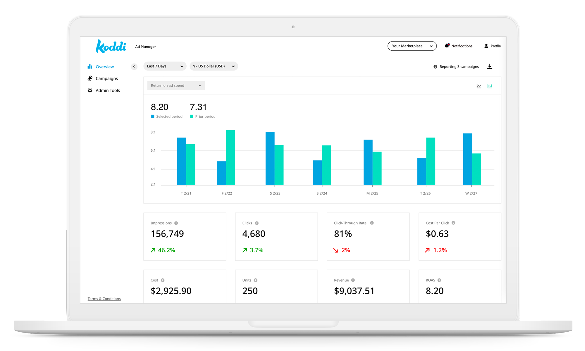 Koddi Ads Pricing, Alternatives & More 2025 | Capterra