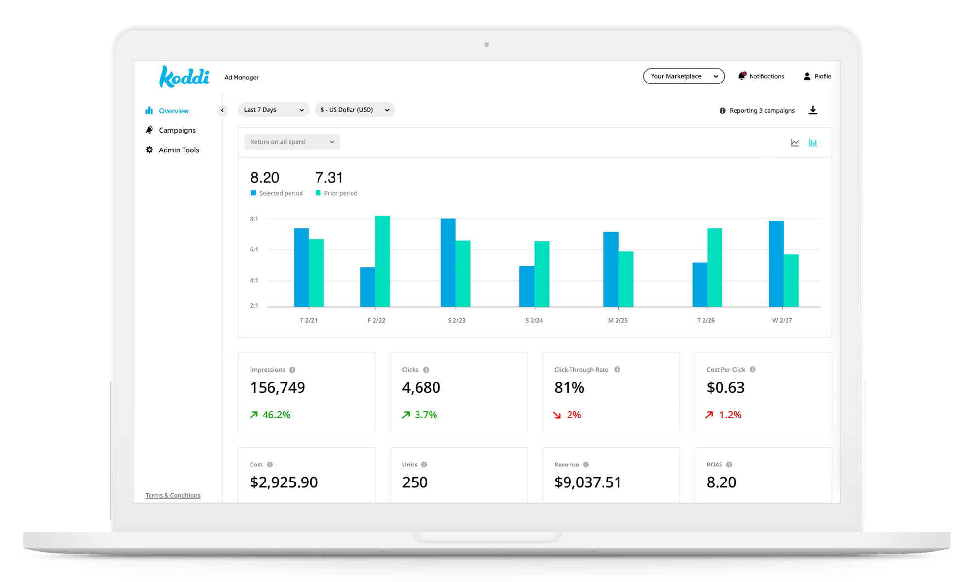 Koddi Ads Pricing, Alternatives & More 2023 - Capterra