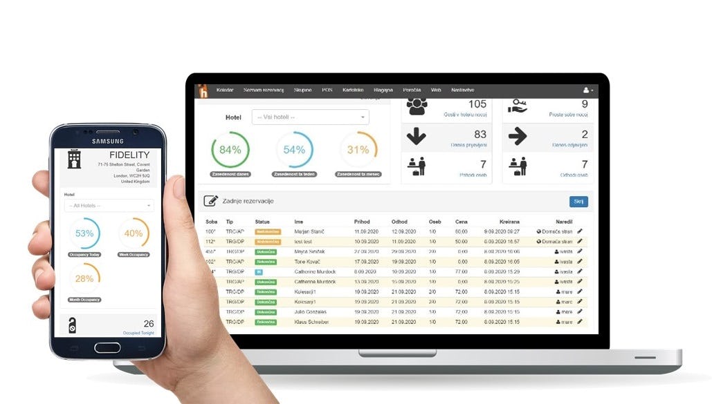 Fidelity PMS Reviews, Cost & Features | GetApp Australia 2025