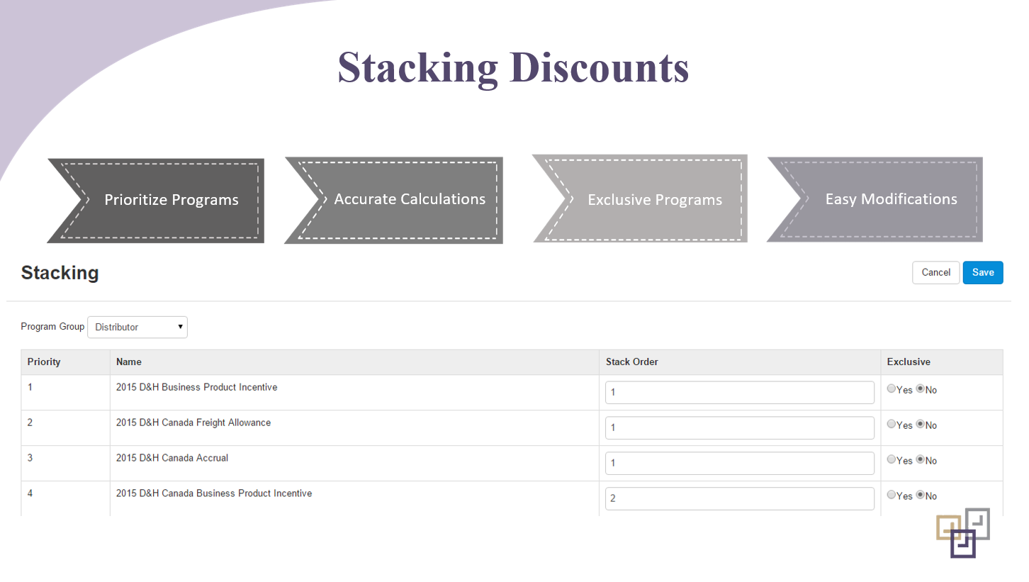 Automated Ship and Debit Pricing, Alternatives & More 2025 | Capterra