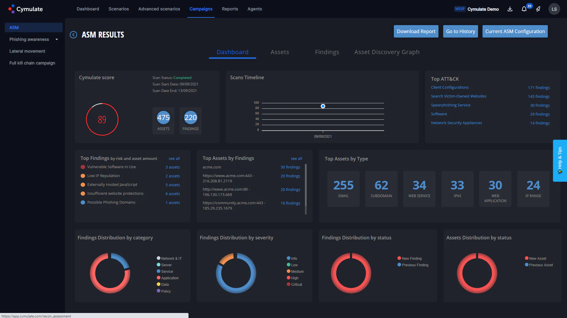 Cymulate: precios, funciones y opiniones | GetApp España 2026