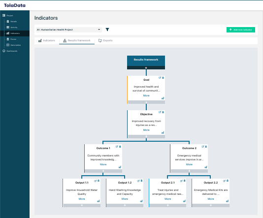 TolaData Software - 2025 Reviews, Pricing & Demo