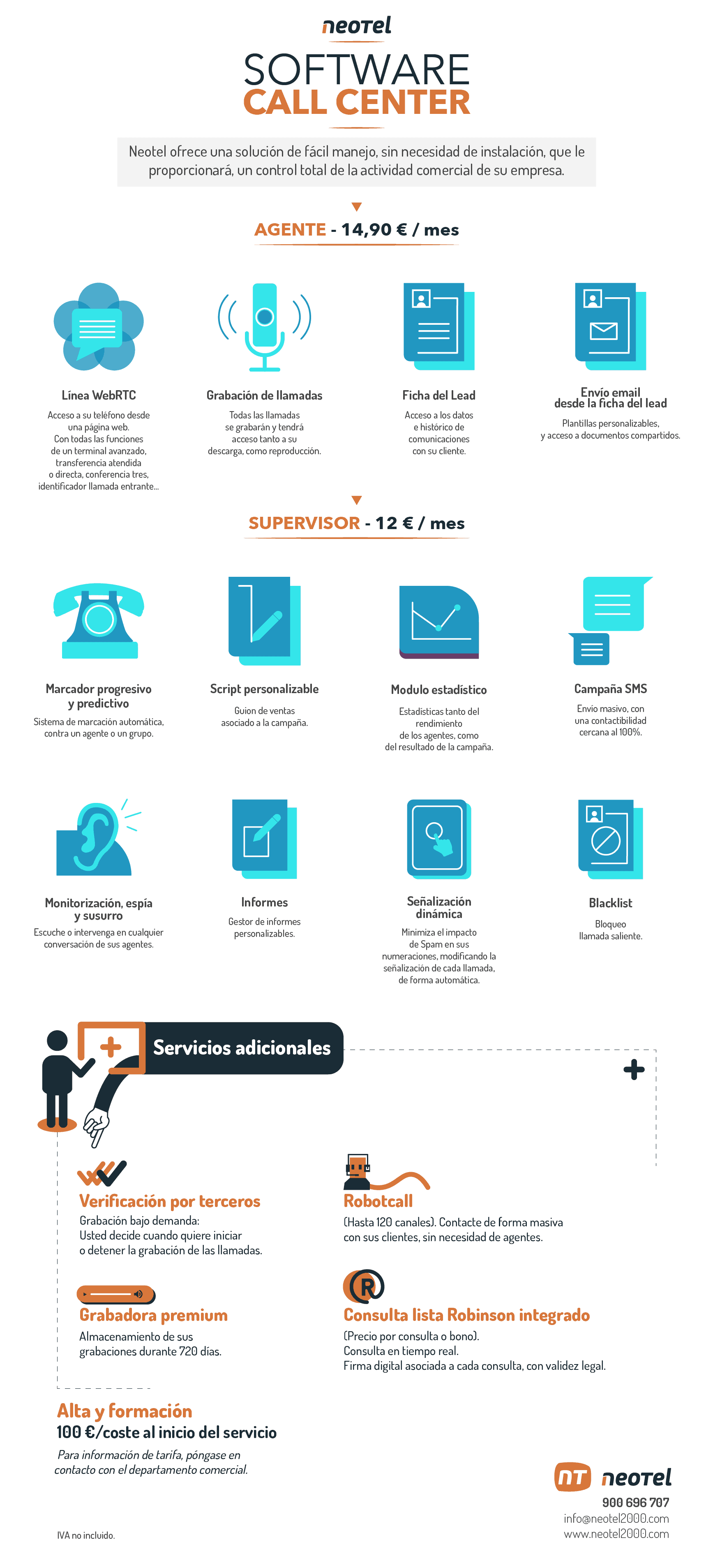 Neotel Call Center Software - Opiniones, precios y características ...