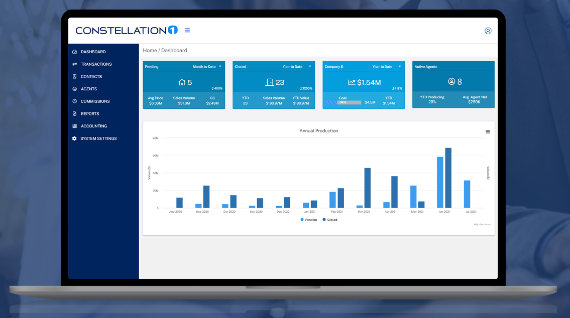 Constellation1 Commissions Reviews, Prices & Ratings | GetApp UK 2025