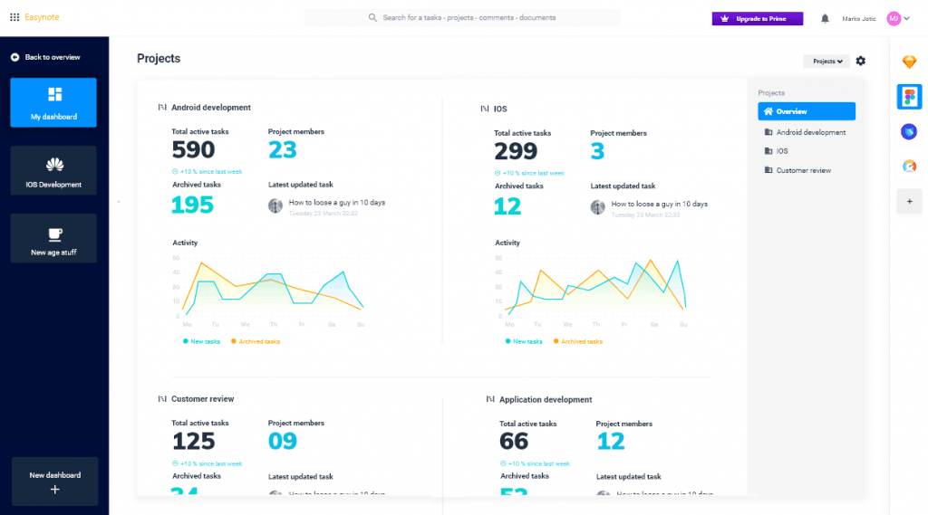 Easynote Reviews, Cost & Features | GetApp Australia 2025