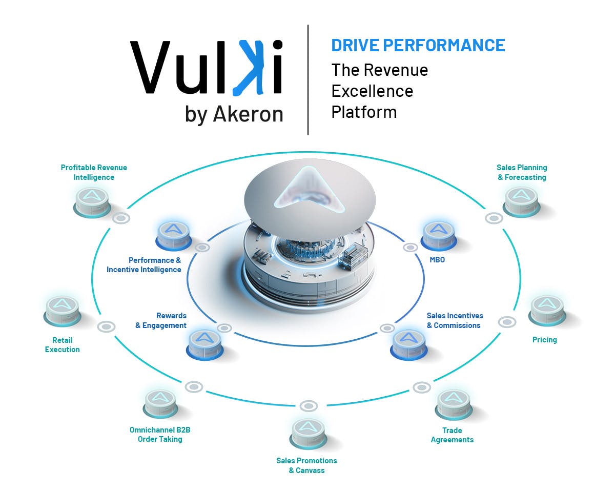 Vulki Pricing, Alternatives & More 2024 | Capterra