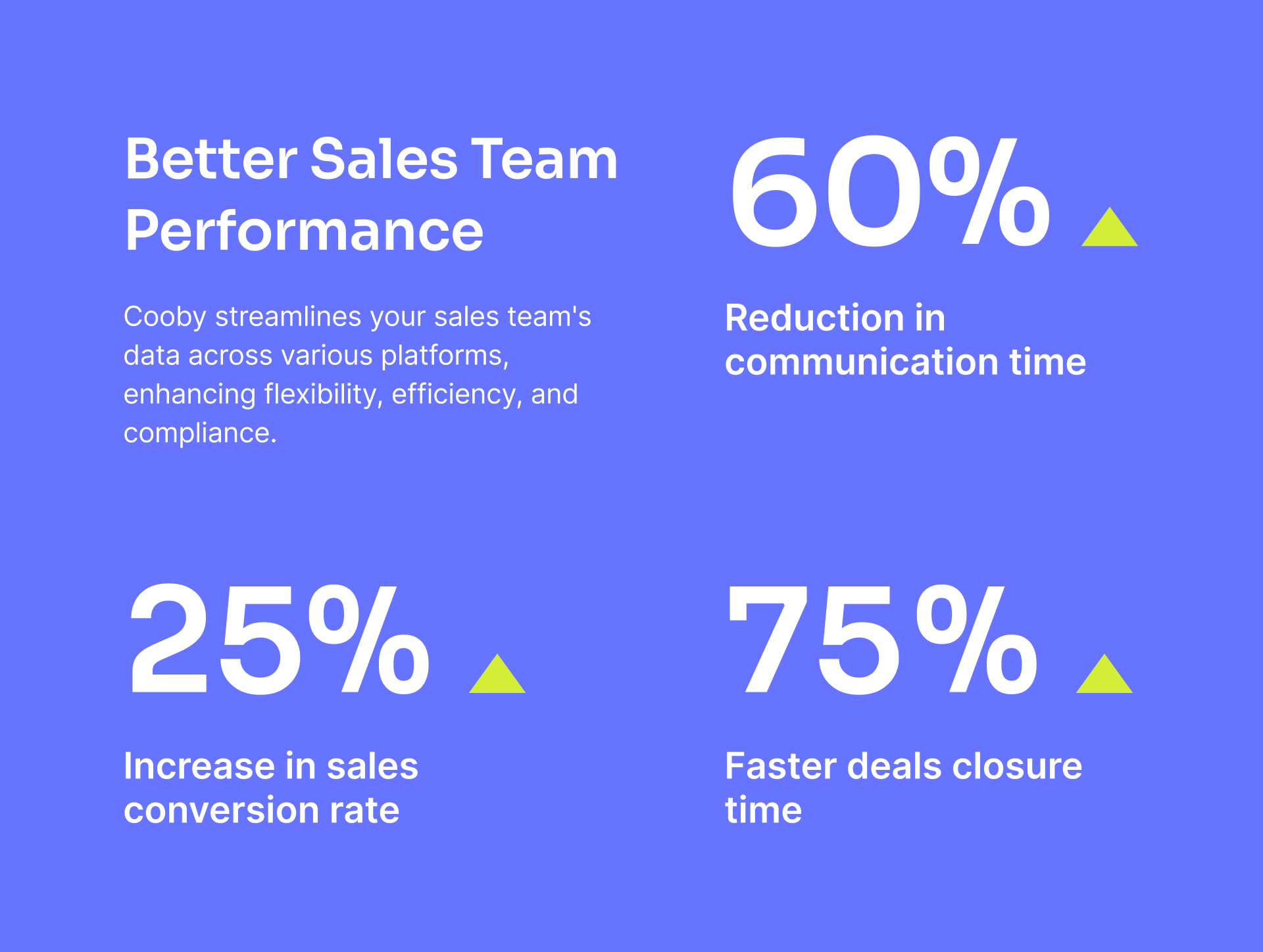 Cooby Cost & Reviews - Capterra Australia 2025