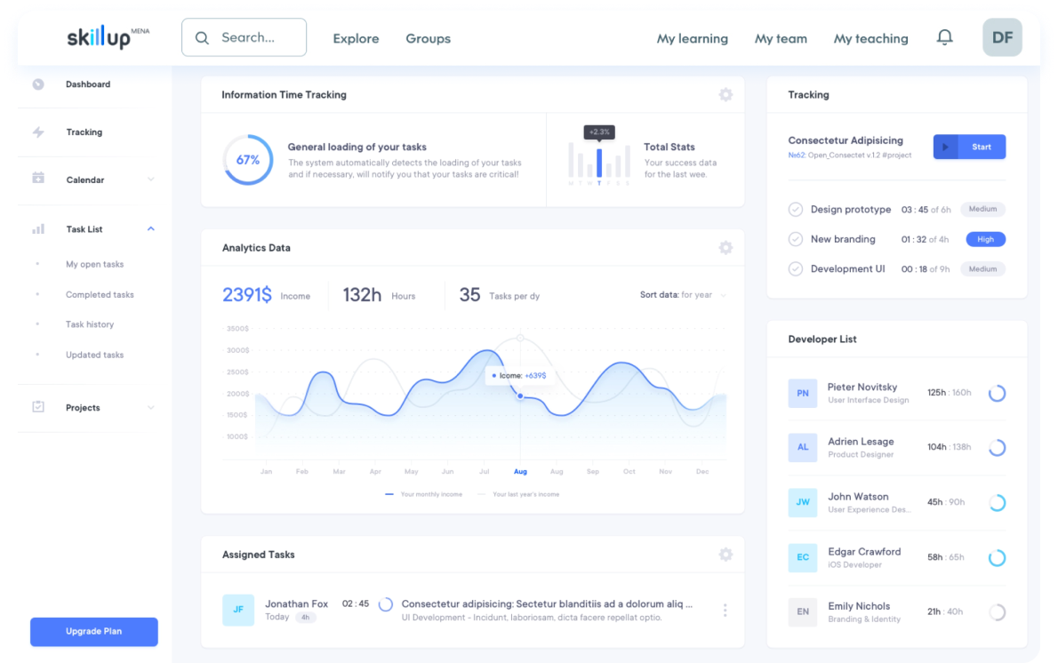 SkillUp MENA Software - 2023 Reviews, Pricing & Demo