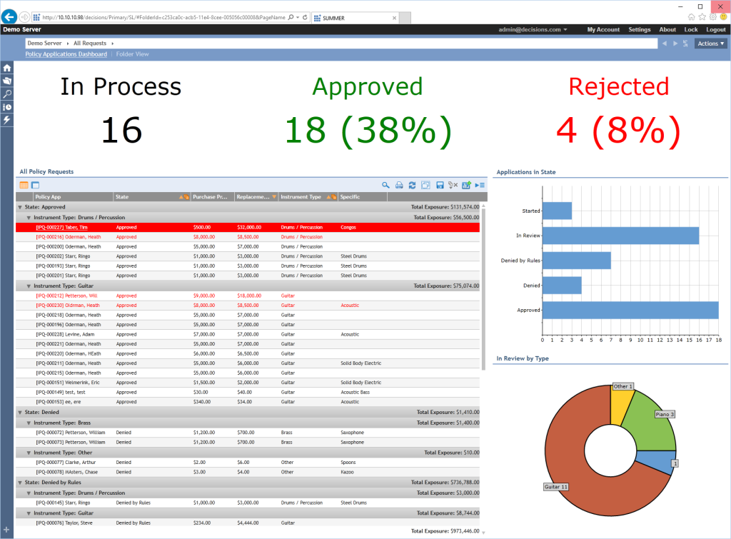 Decisions Software - 2023 Reviews, Pricing & Demo