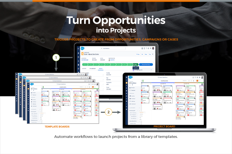 Leankor Reviews, Cost & Features | GetApp Australia 2023