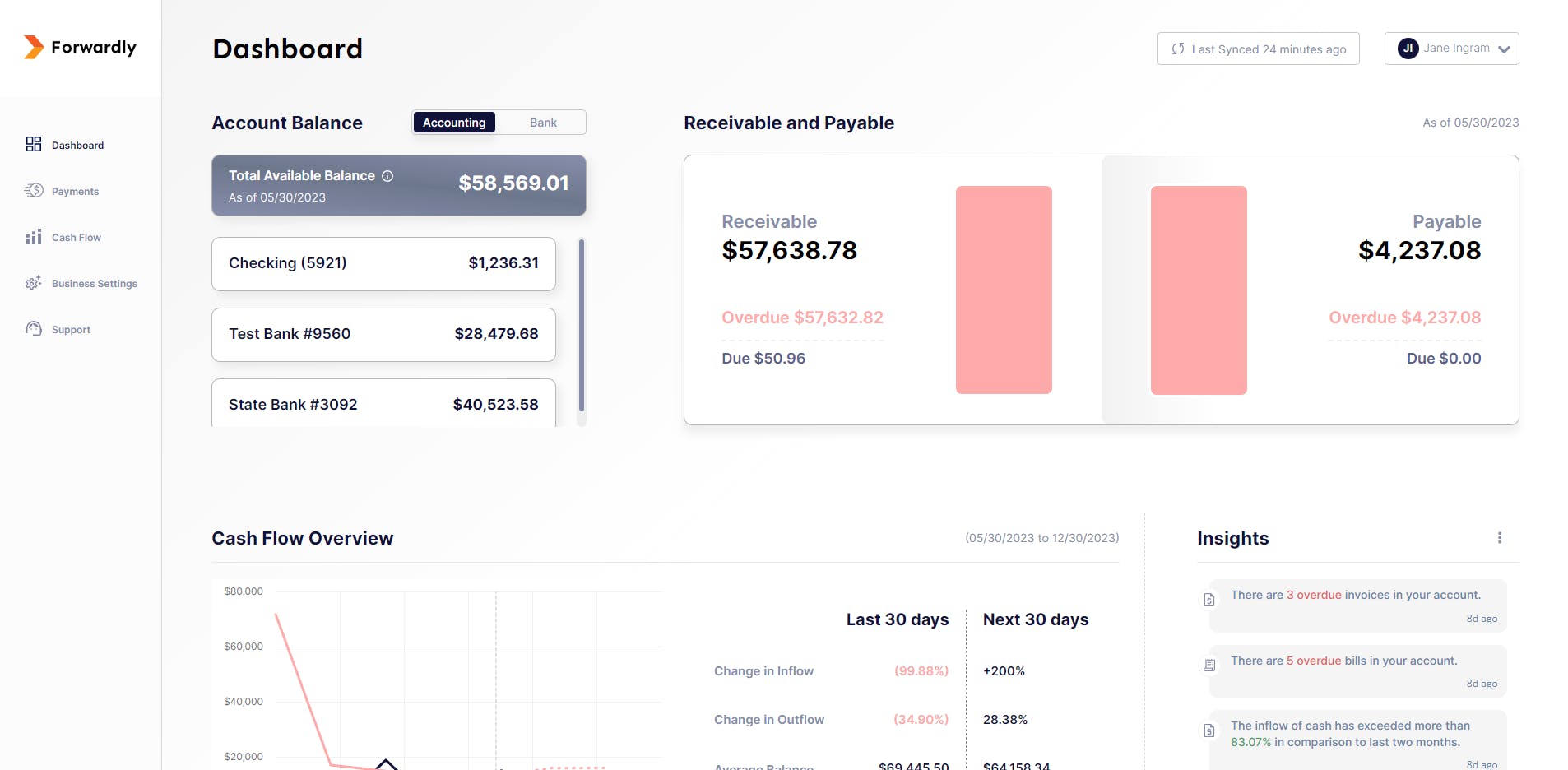 Forwardly Pricing, Alternatives & More 2024 | Capterra
