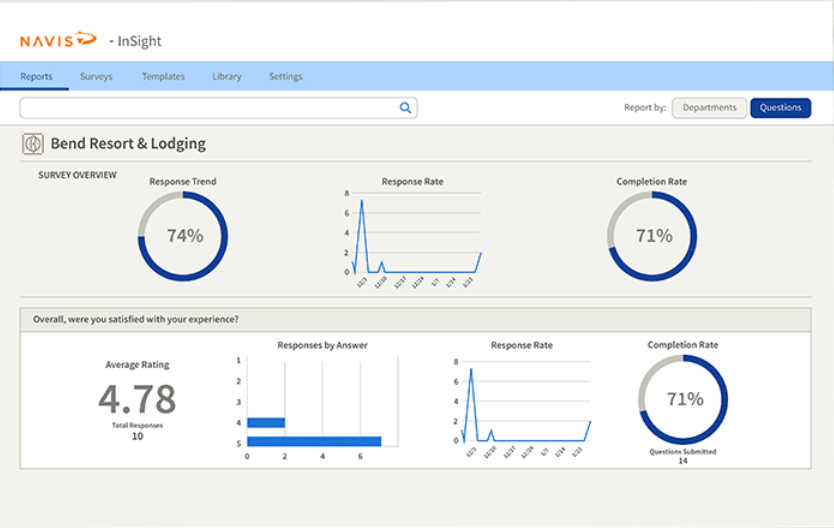 NAVIS Suite Software - 2025 Reviews, Pricing & Demo