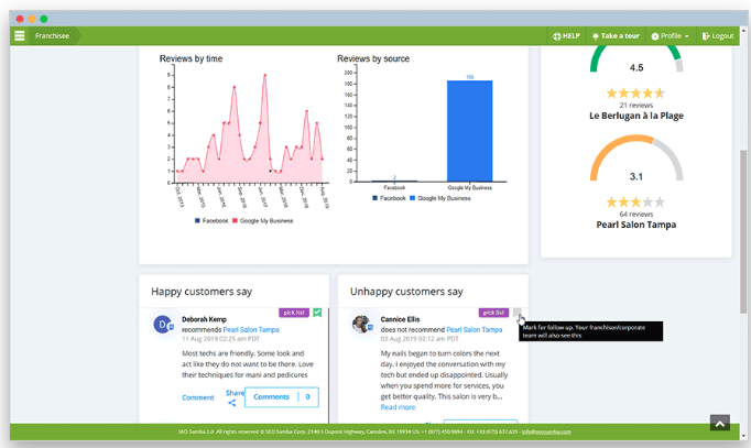 SeoSamba Review Management Software Software - 2024 Reviews, Pricing & Demo