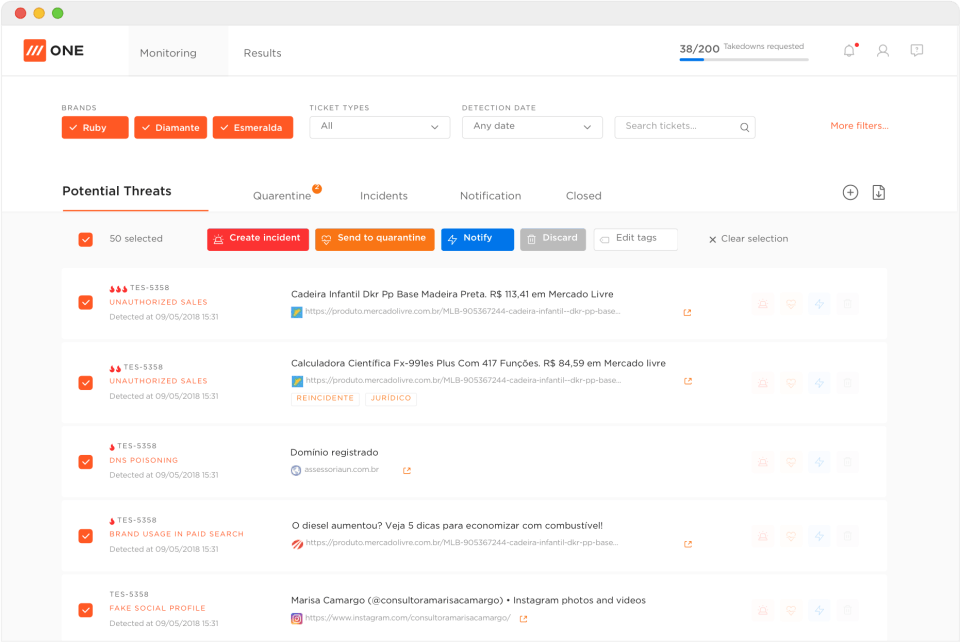 Axur One Pricing, Alternatives & More 2022 - Capterra