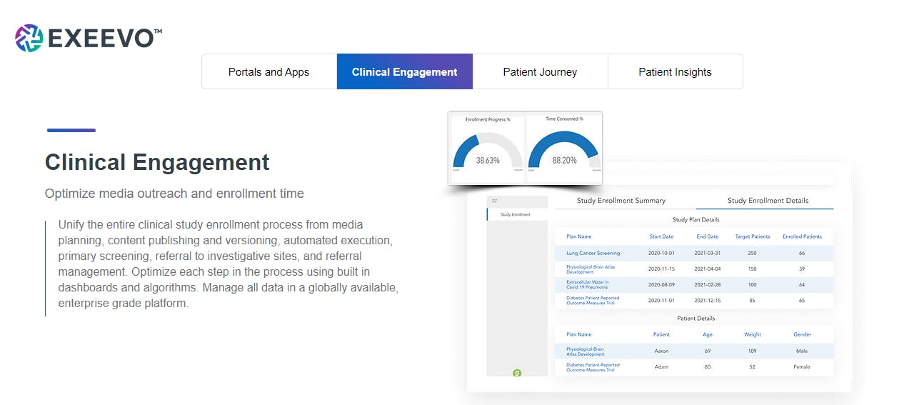 Exeevo Omnicare Pricing, Alternatives & More 2023 | Capterra