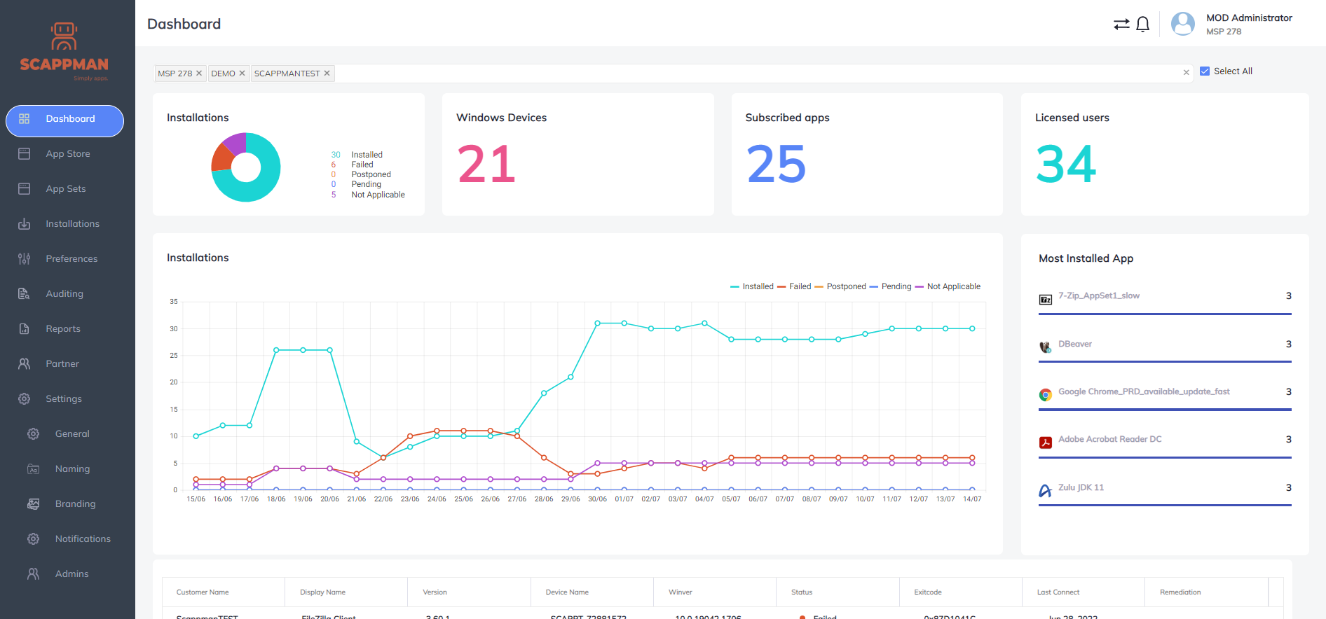Scappman Pricing, Alternatives & More 2025 | Capterra
