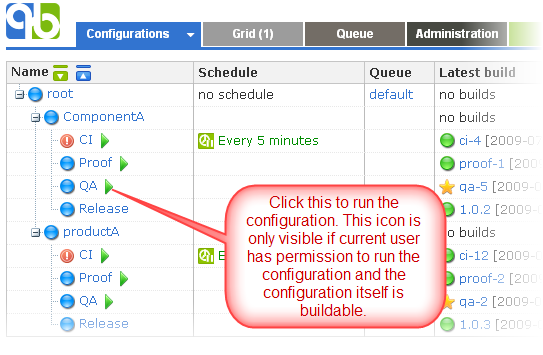 QuickBuild Pricing, Alternatives & More 2025 | Capterra