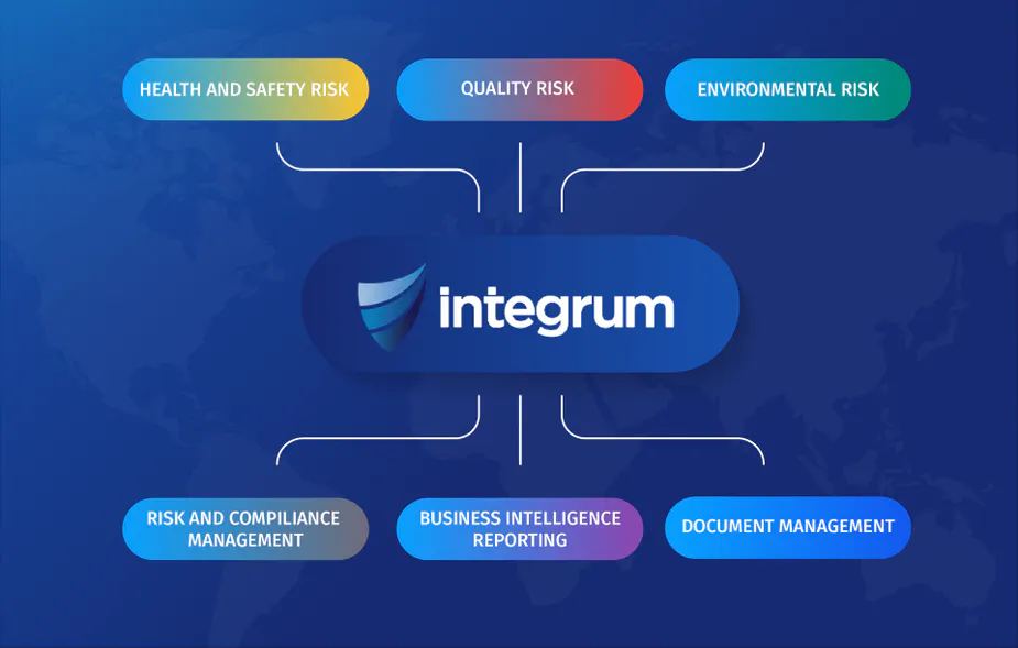 Integrum Pricing, Alternatives & More 2023 - Capterra