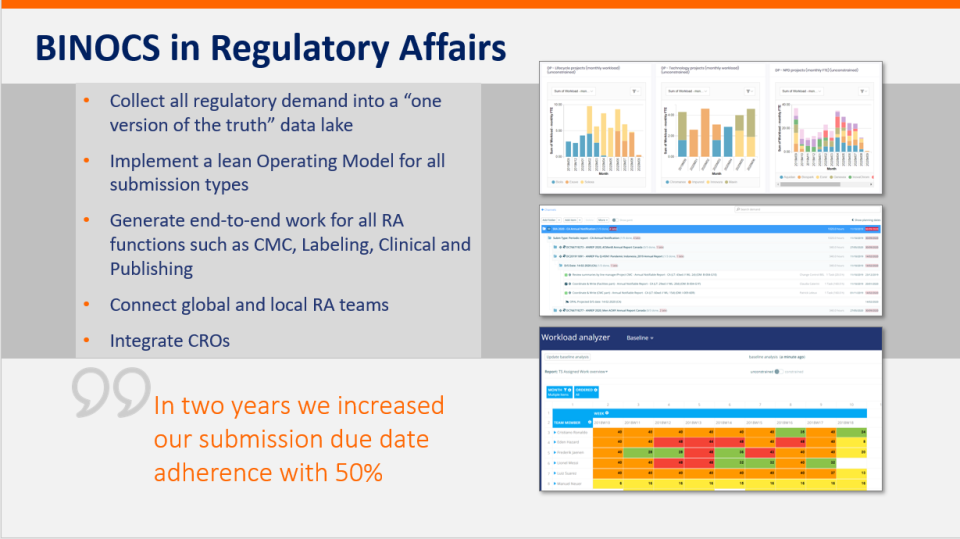 BINOCS - Opiniones, precios y características - Capterra España 2022
