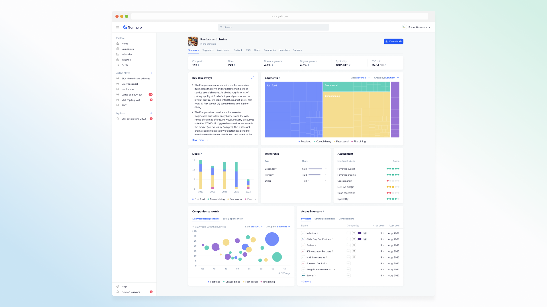 Gain.pro Software Reviews, Demo & Pricing - 2024